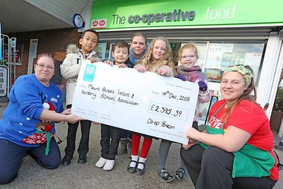 Brecon school chosen for supermarket's donation | brecon-radnor.co.uk