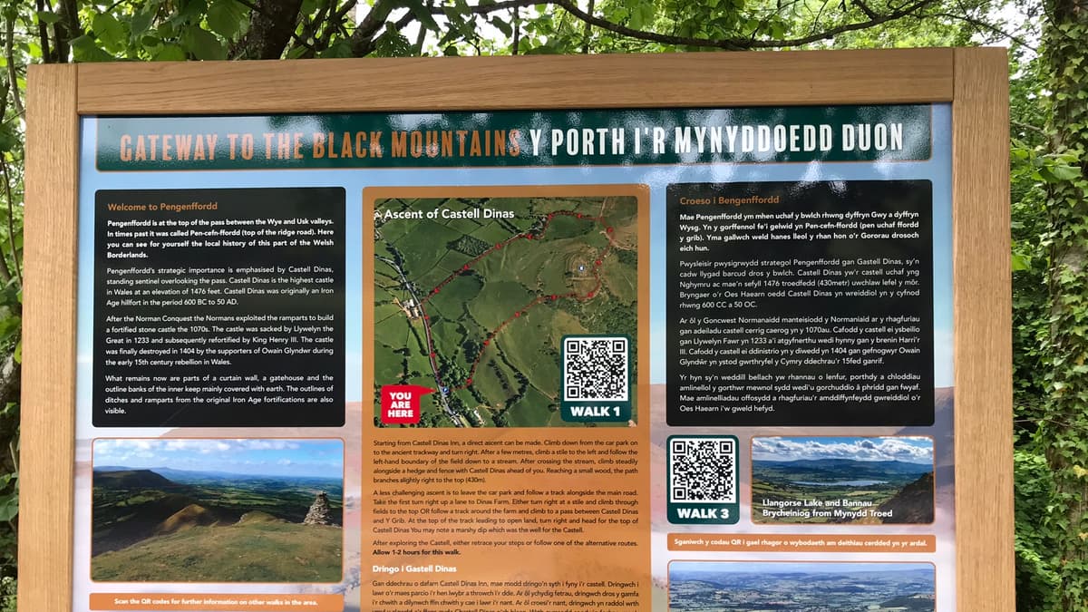New signage brings Talgarth’s walking routes to life | brecon-radnor.co.uk